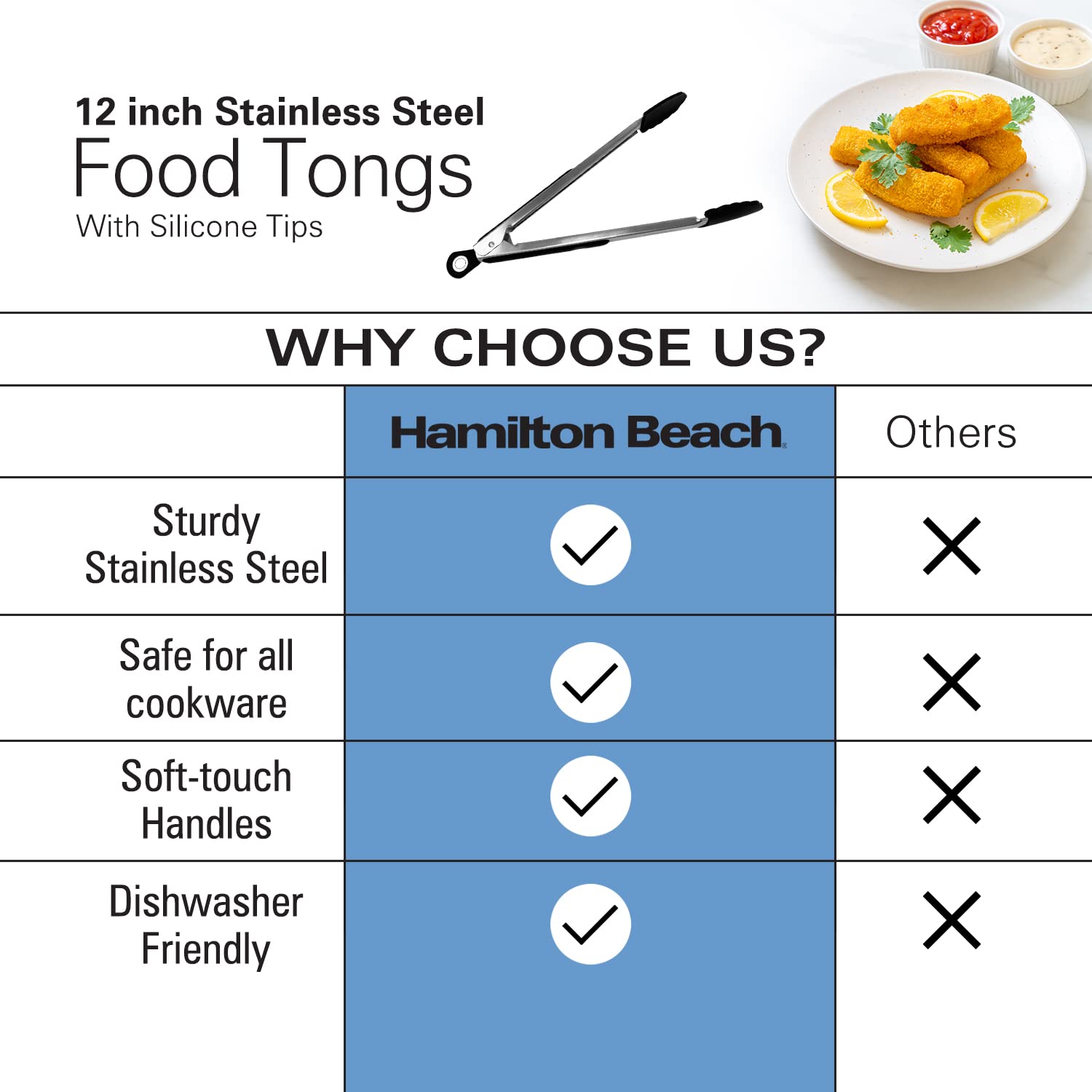 Hamilton Beach Stainless Steel 12in Food Tong with Silicon Top, Servin