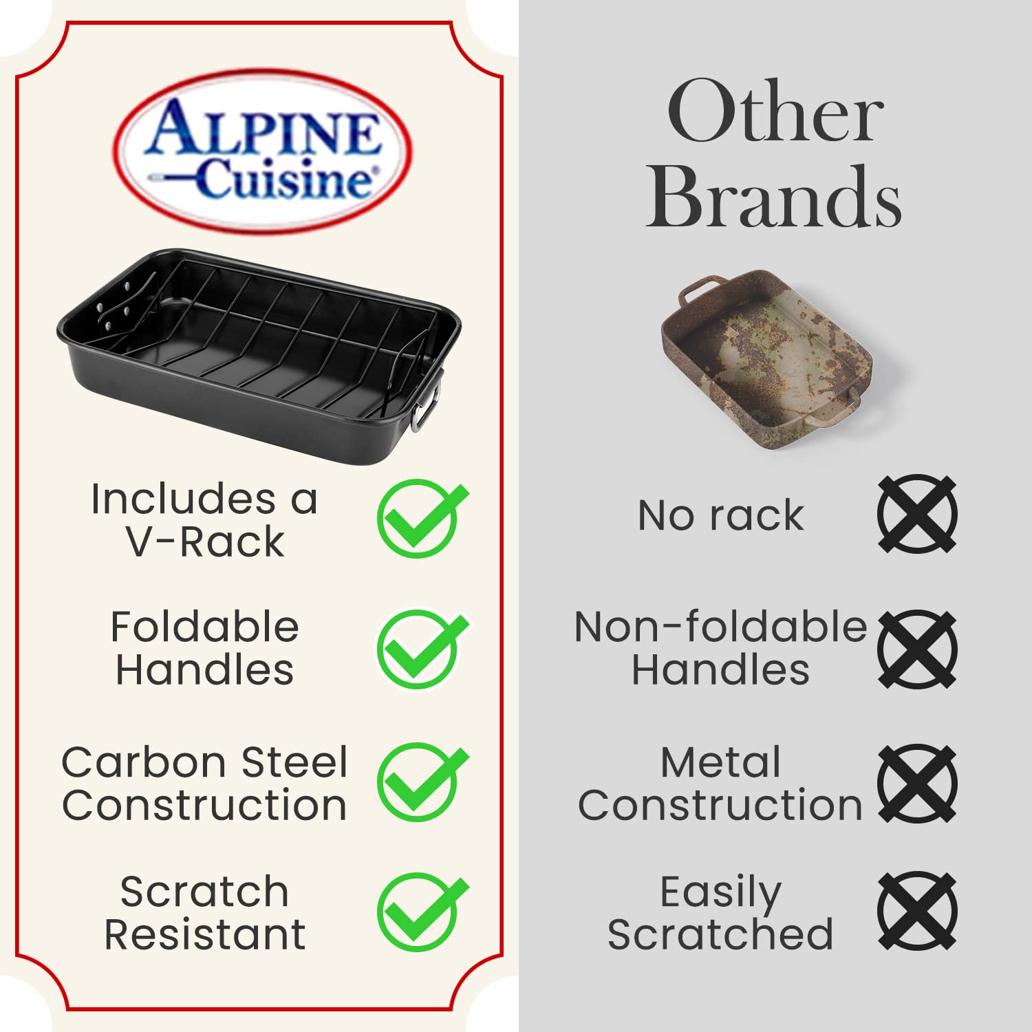 Alpine Cuisine Carbon Steel Roaster Pan with Rack, Heavy Duty Roaster