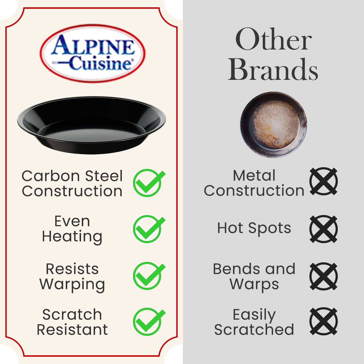 Alpine Cuisine Carbon Steel Pie Pan with Nonstick Coating, Pie Plate f