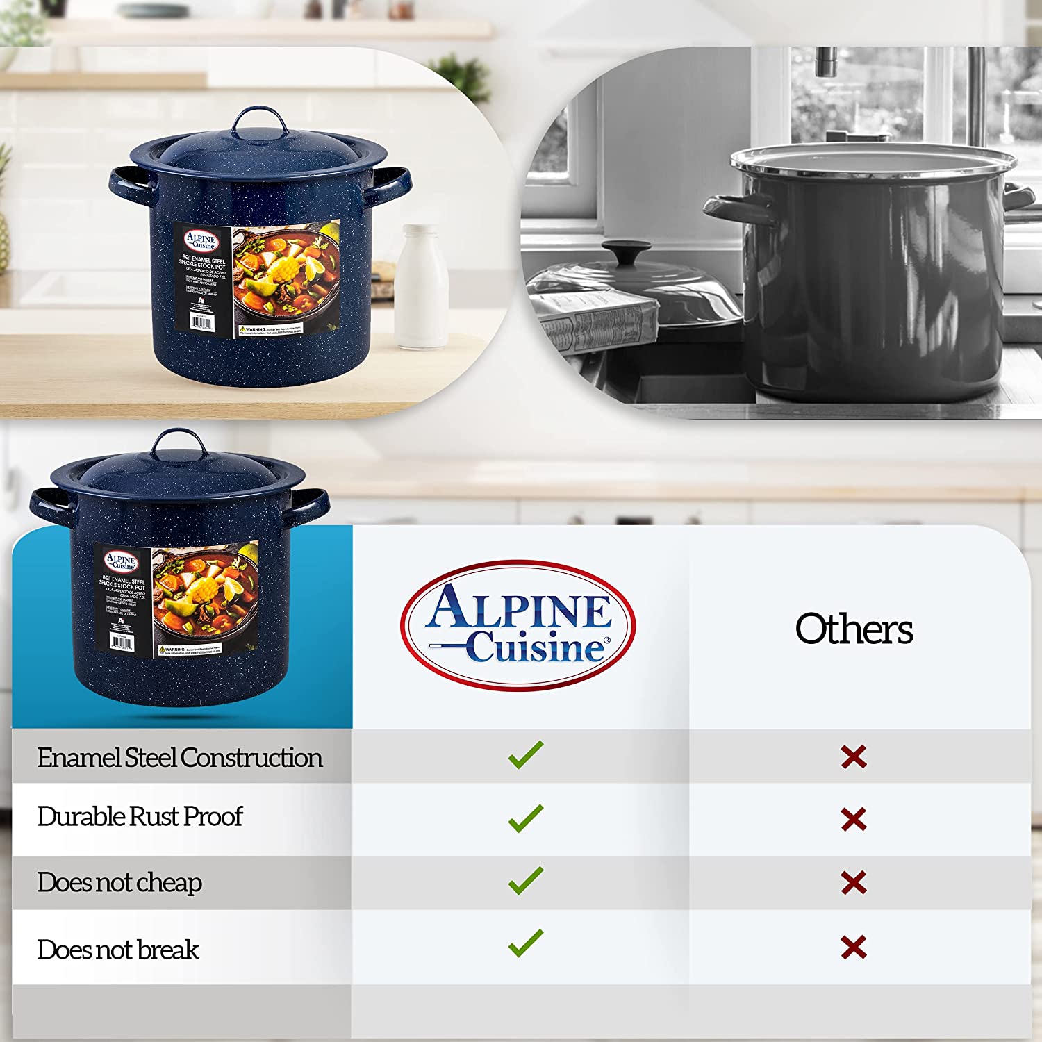 Alpine Cuisine Enamel Steel Dark Blue Speckle Stock Pot 8-qt with Lid,